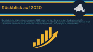 Alternative Bürgerinitiative Solingen ABI