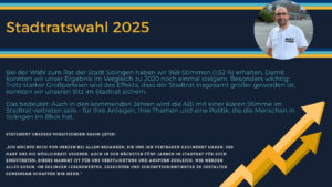 Alternative Bürgerinitiative Solingen ABI